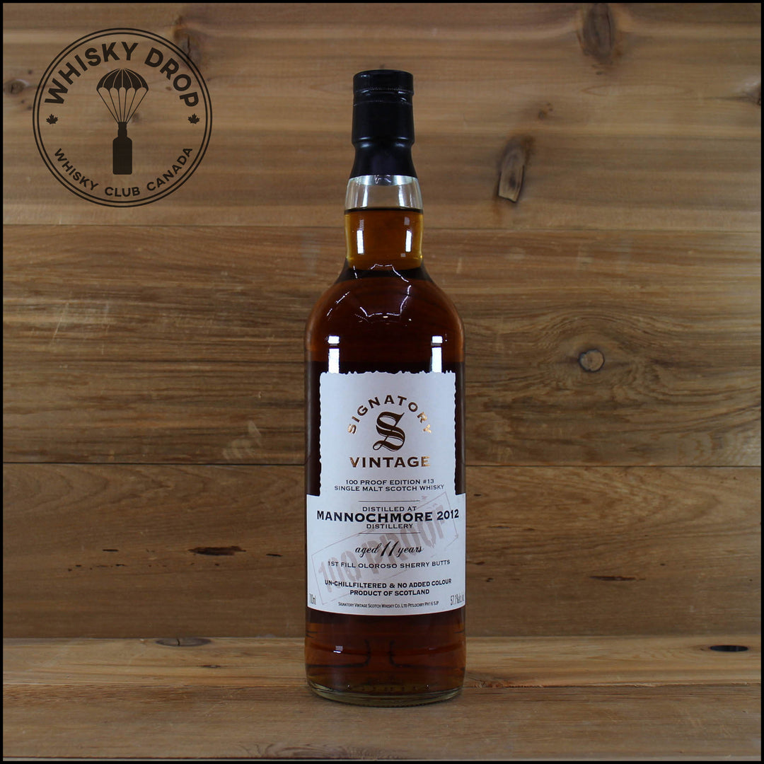 Corporate Gifts – Whisky Drop